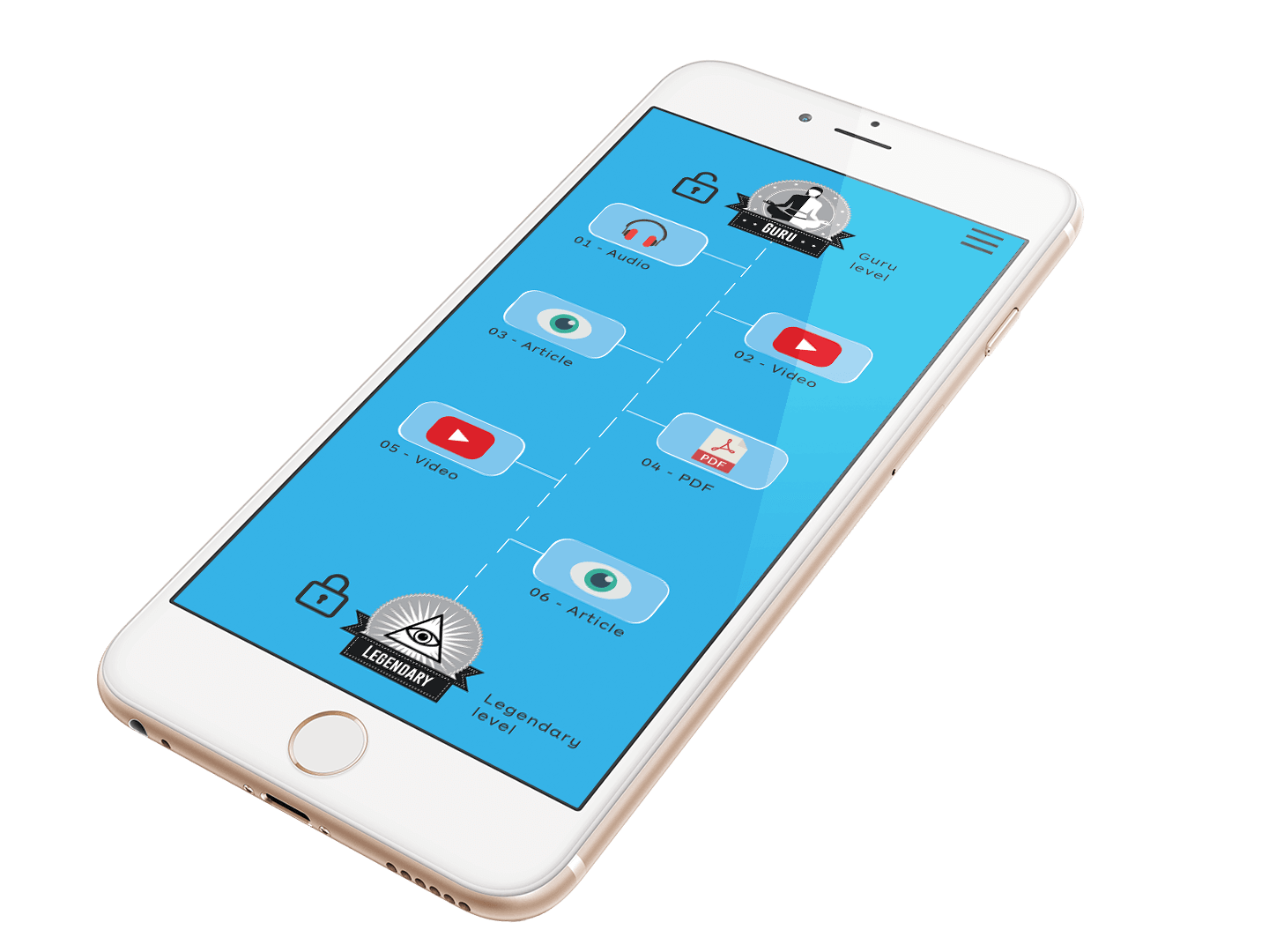 Capability Accelerator – The Learning Hook